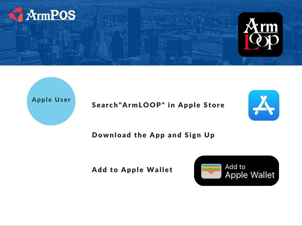 BackOfficeGetStartH - ArmPOS System